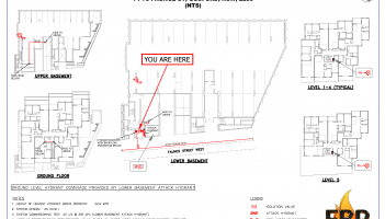 Fire Block Plans, sutherland, nsw | SavvySME